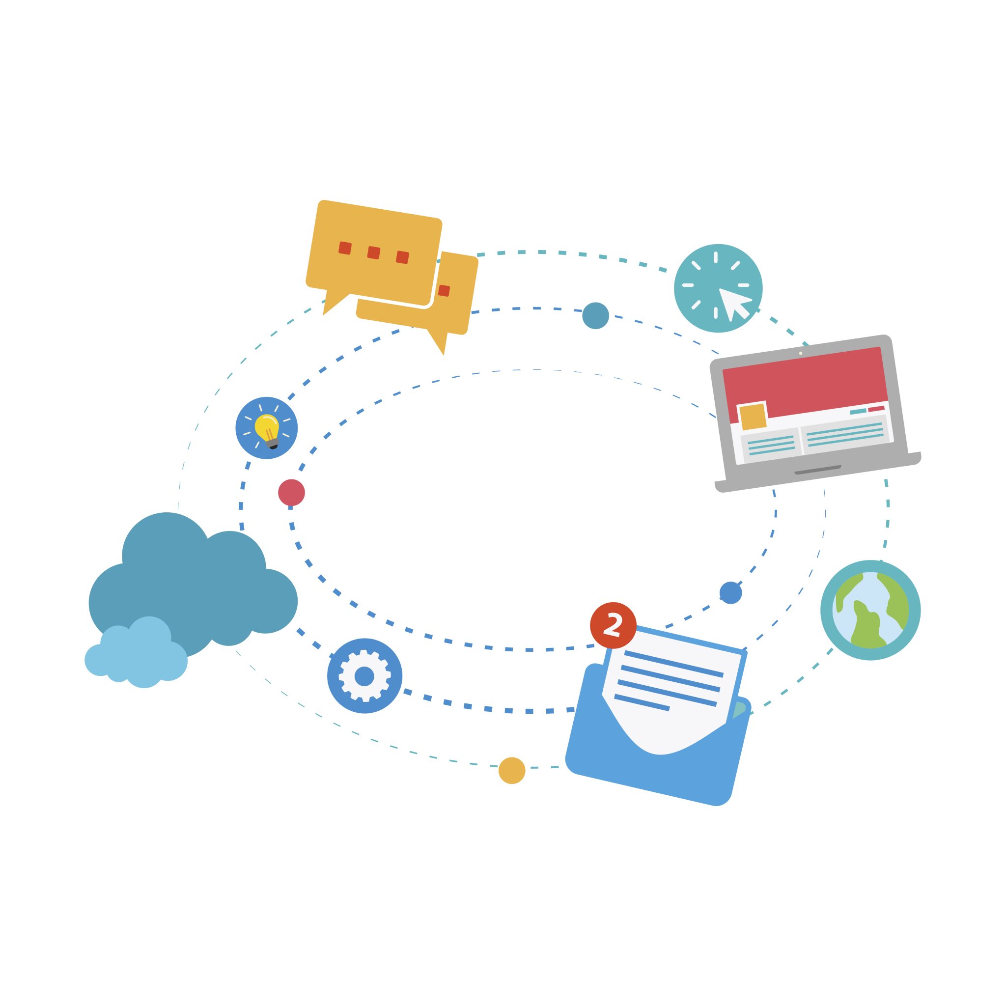 Post-Acceptance Support – Conwiz